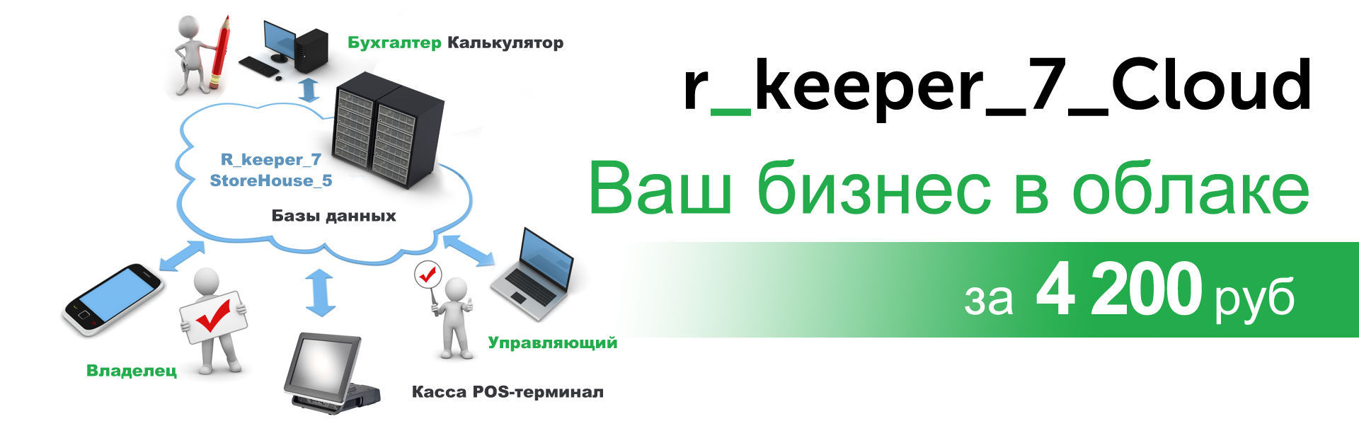R-Keeper - автоматизация предприятий общественного питания: ресторанов ...